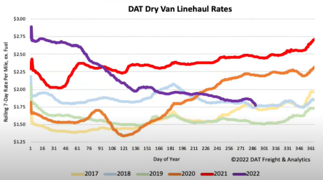 Market Insights: The U.S. Summed Up in Four Words – "Up in the Air"